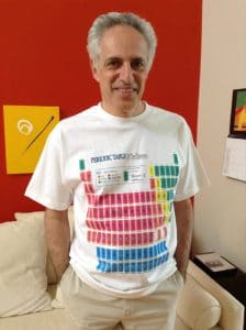 People Gallery - Cotton Expressions